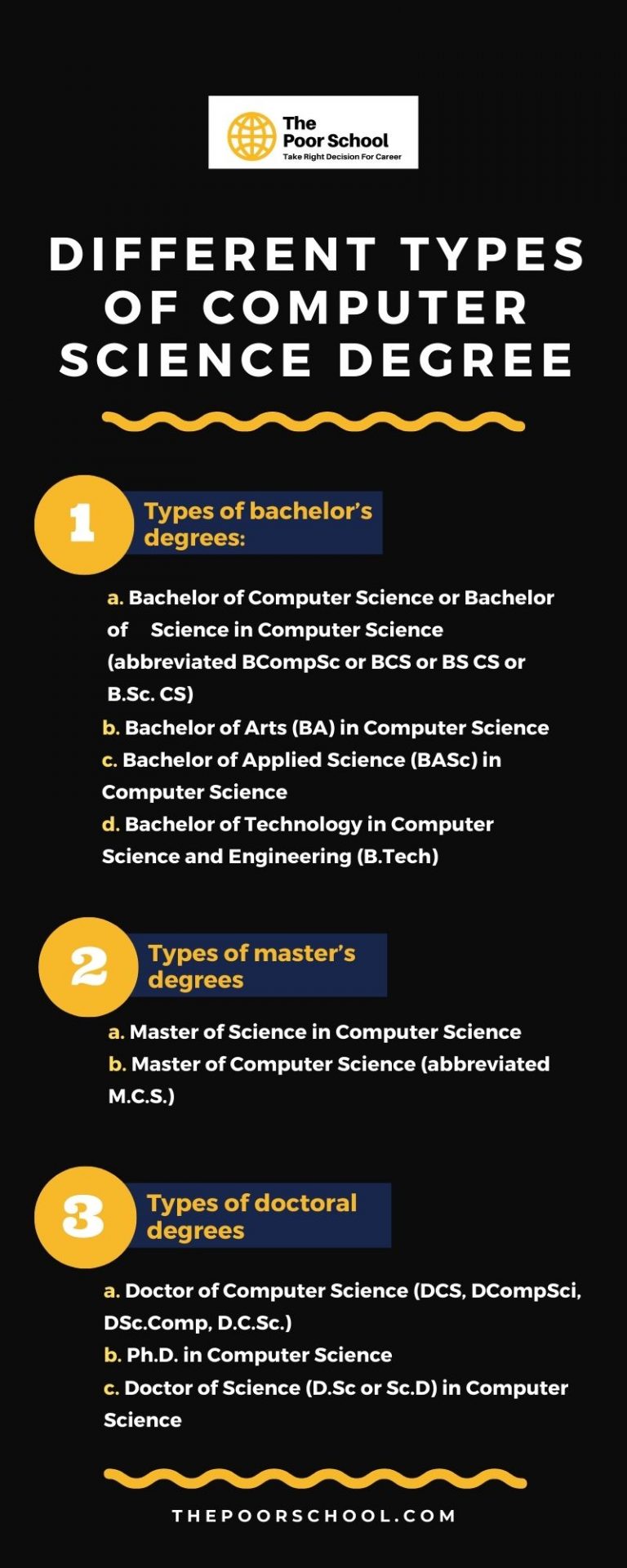 List of Best Computer Science Schools in California | Experts Reviewed