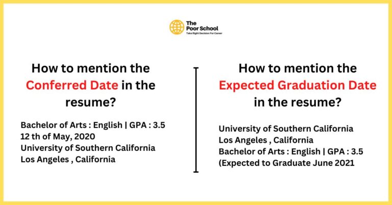 What is a conferred degree | Complete Guide 2023